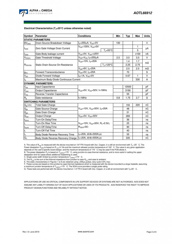 AOTL66912 datasheet page 2