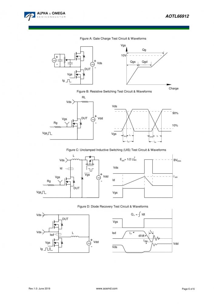 AOTL66912 datasheet page 6
