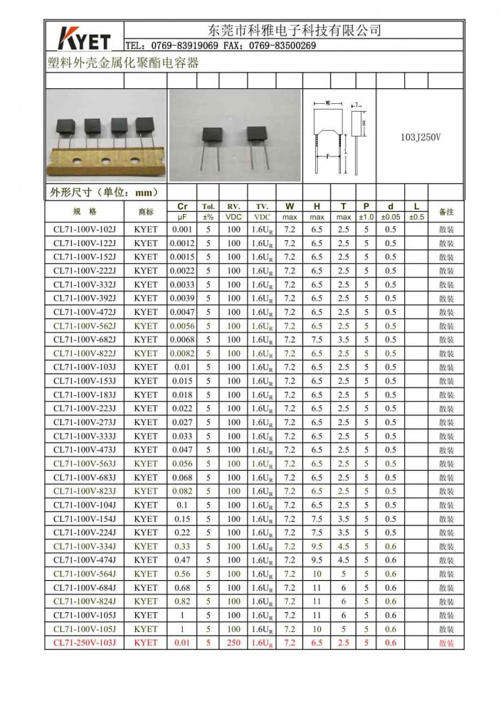 KYET PE103J2E0503 specification page 3