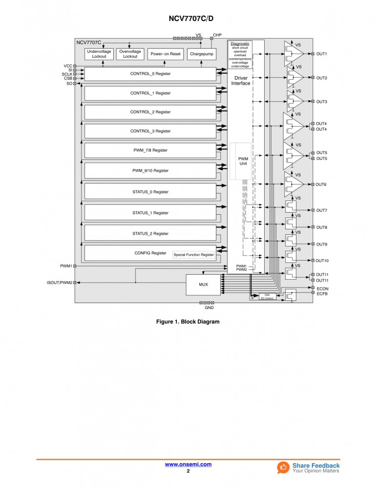 NCV7707 technical document page 2