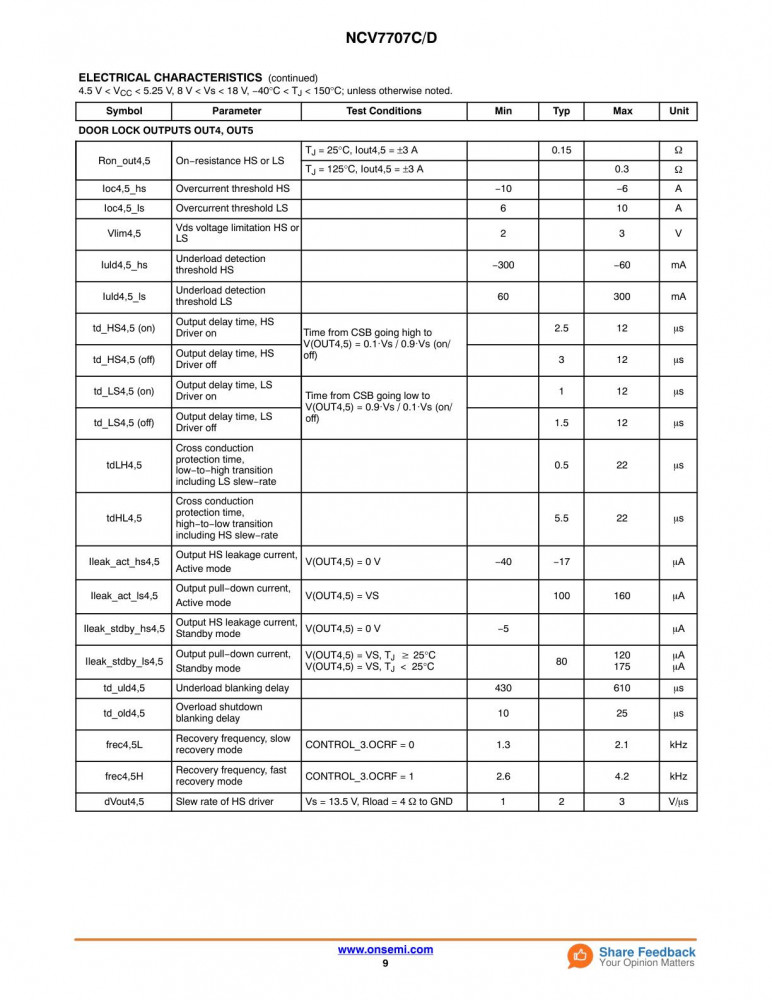 NCV7707 technical document page 9