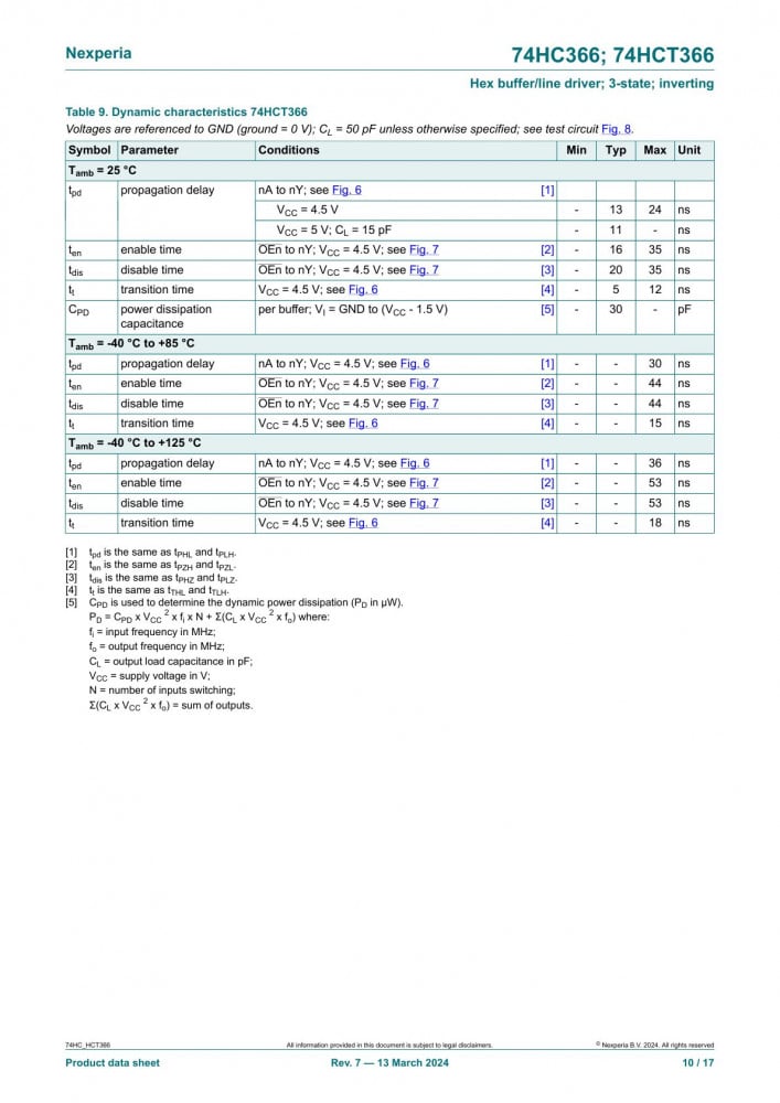 74HC366 datasheet page 10