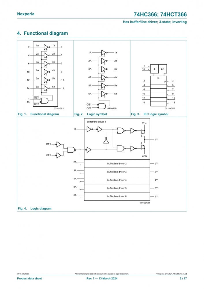 74HC366 datasheet page 2