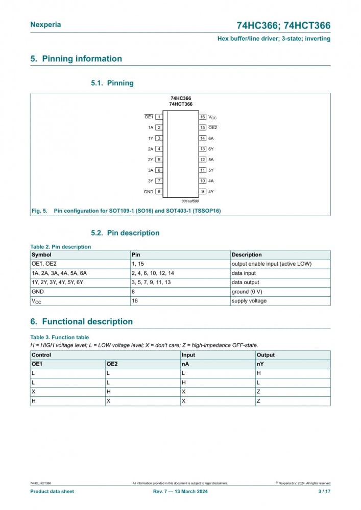 74HC366 datasheet page 3