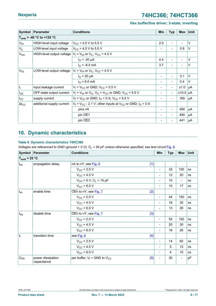74HC366 datasheet page 8