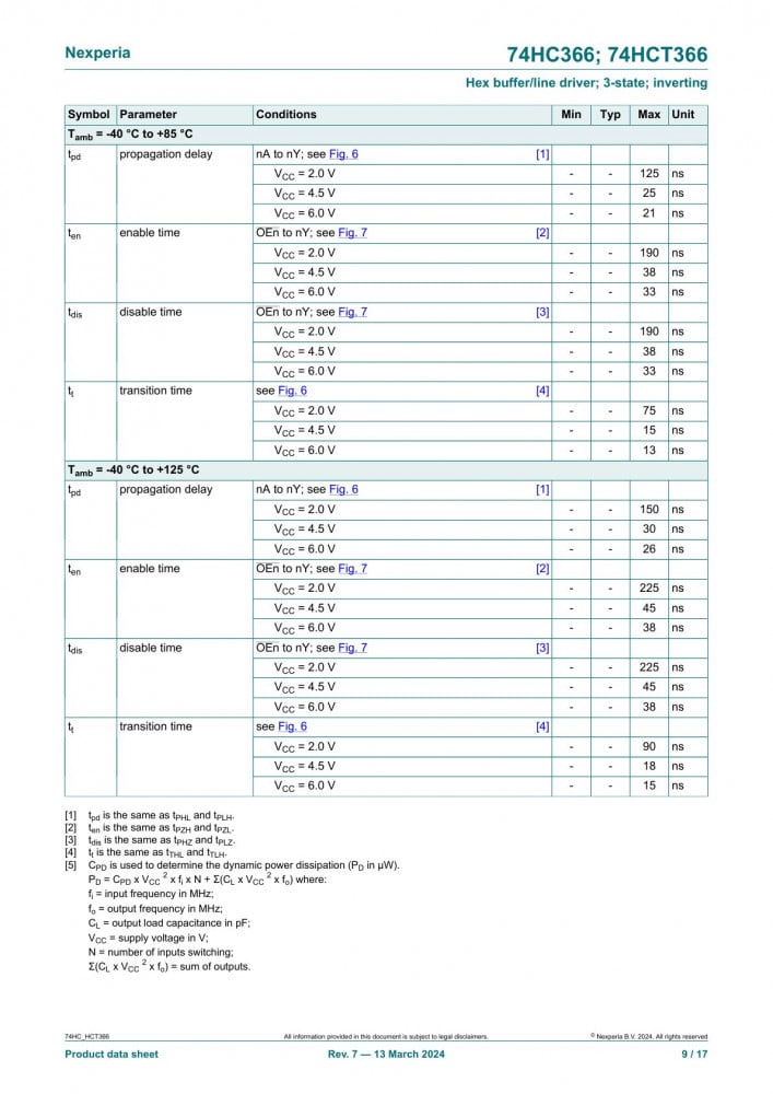 74HC366 datasheet page 9