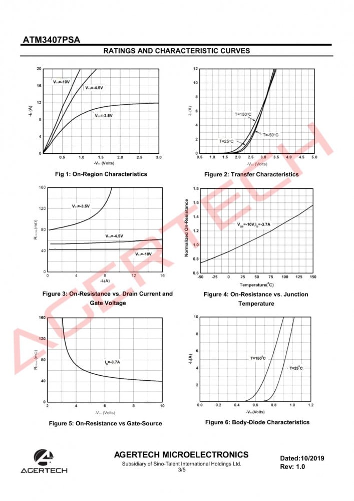 ATM3407PSA datasheet page 3