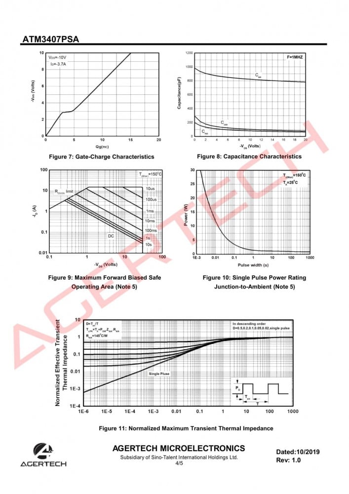 ATM3407PSA datasheet page 4