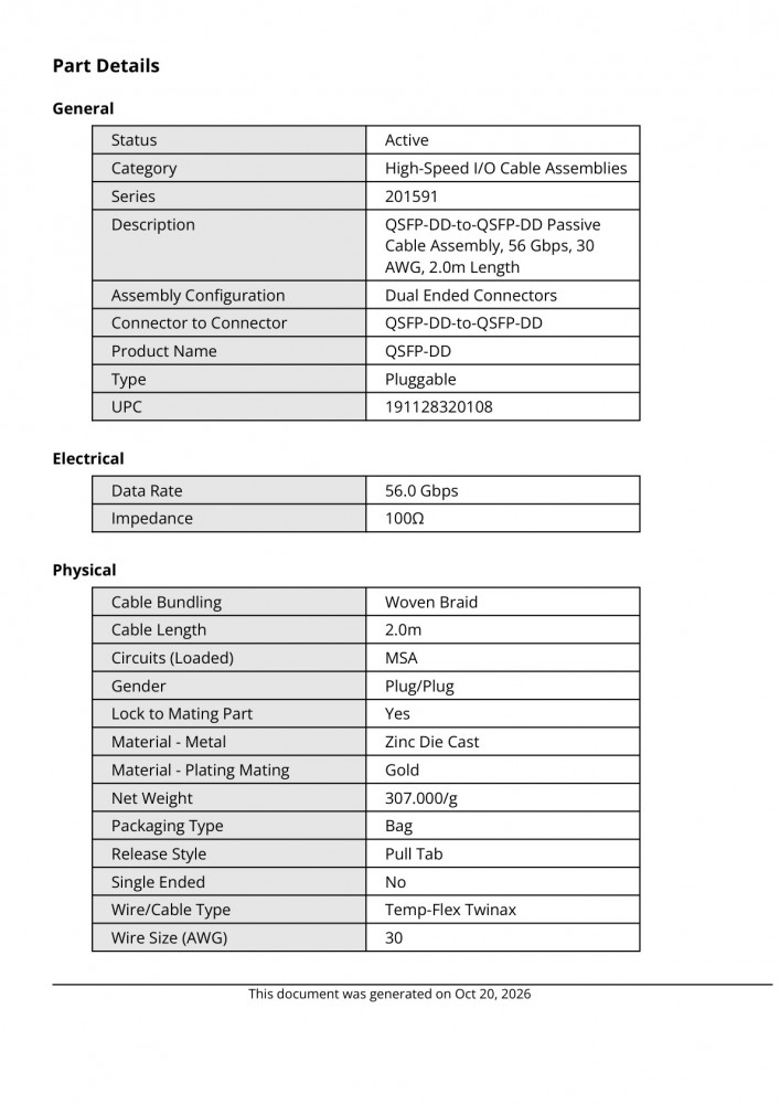 Technical document page 2 for product 2015911020