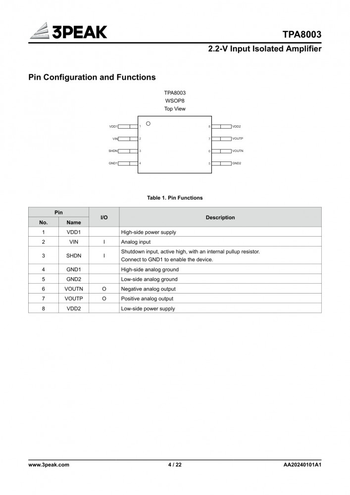 TPA8003-SOAR datasheet page 4