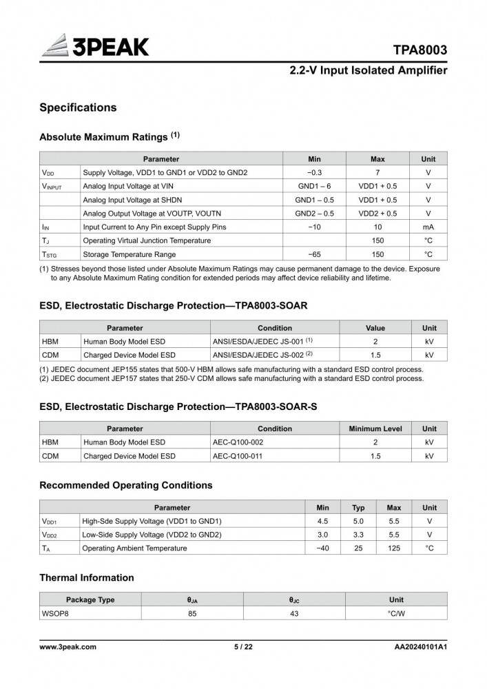 TPA8003-SOAR datasheet page 5