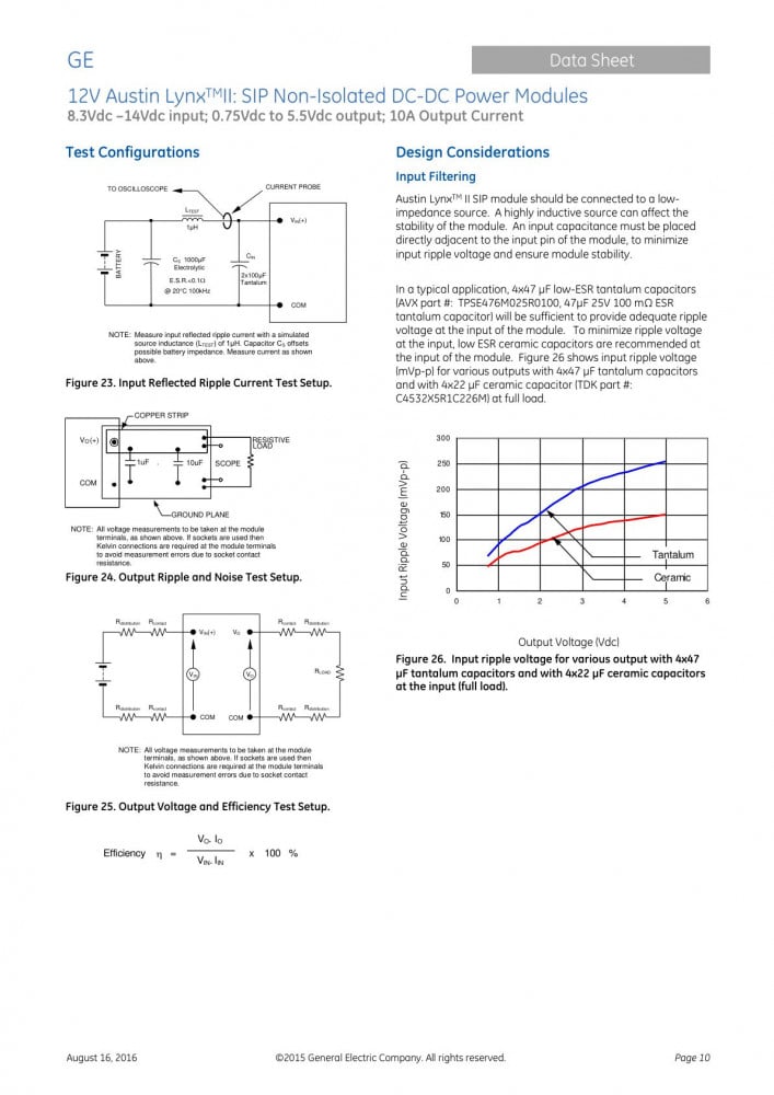 ATA010A0X43 datasheet page 10