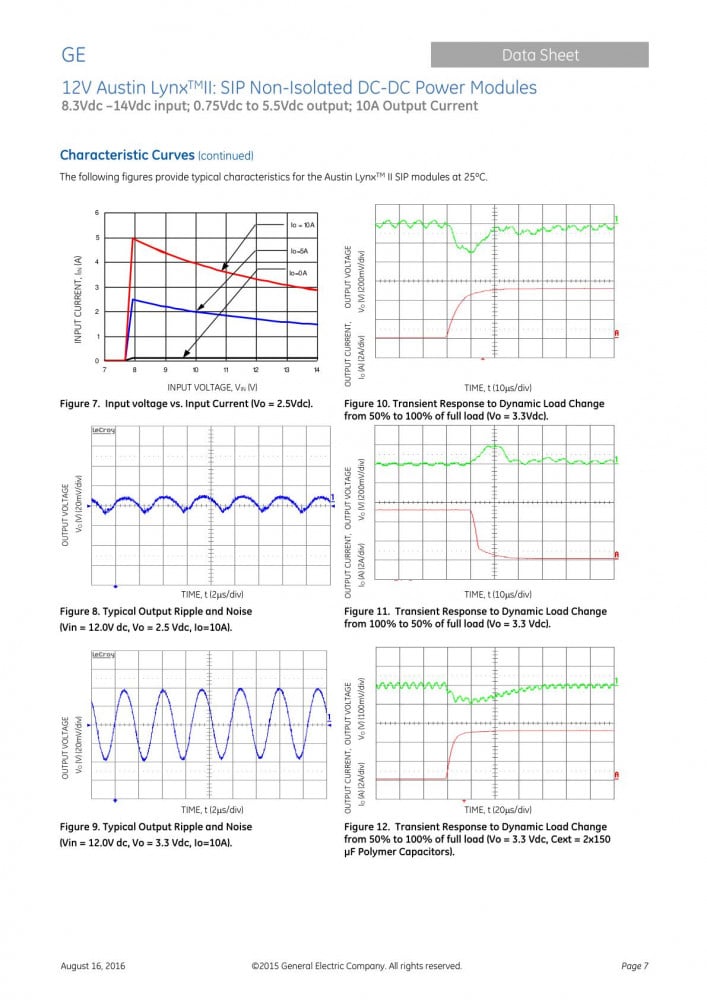 ATA010A0X43 datasheet page 7