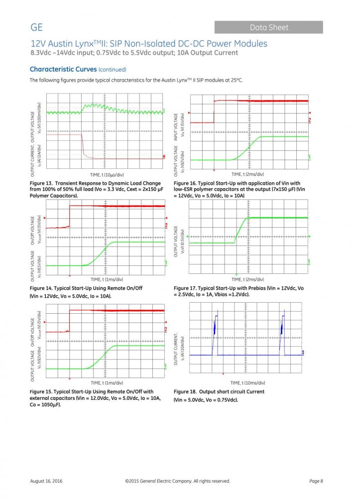ATA010A0X43 datasheet page 8