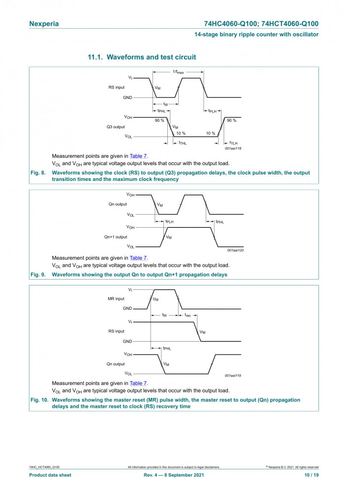 Nexperia datasheet page 10