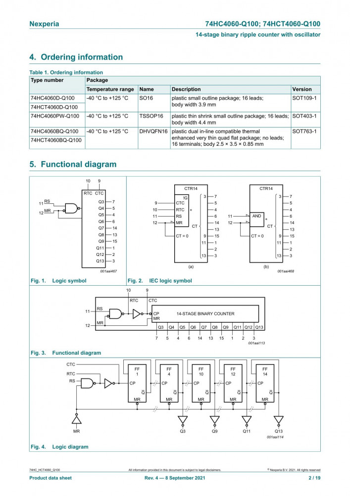 Nexperia datasheet page 2