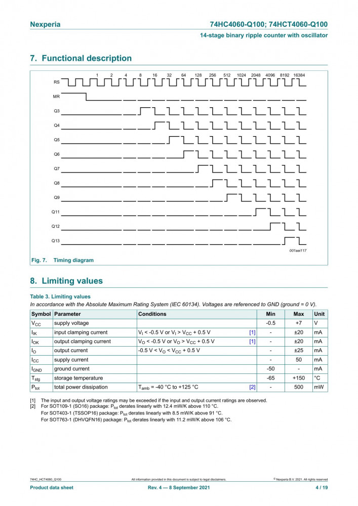 Nexperia datasheet page 4