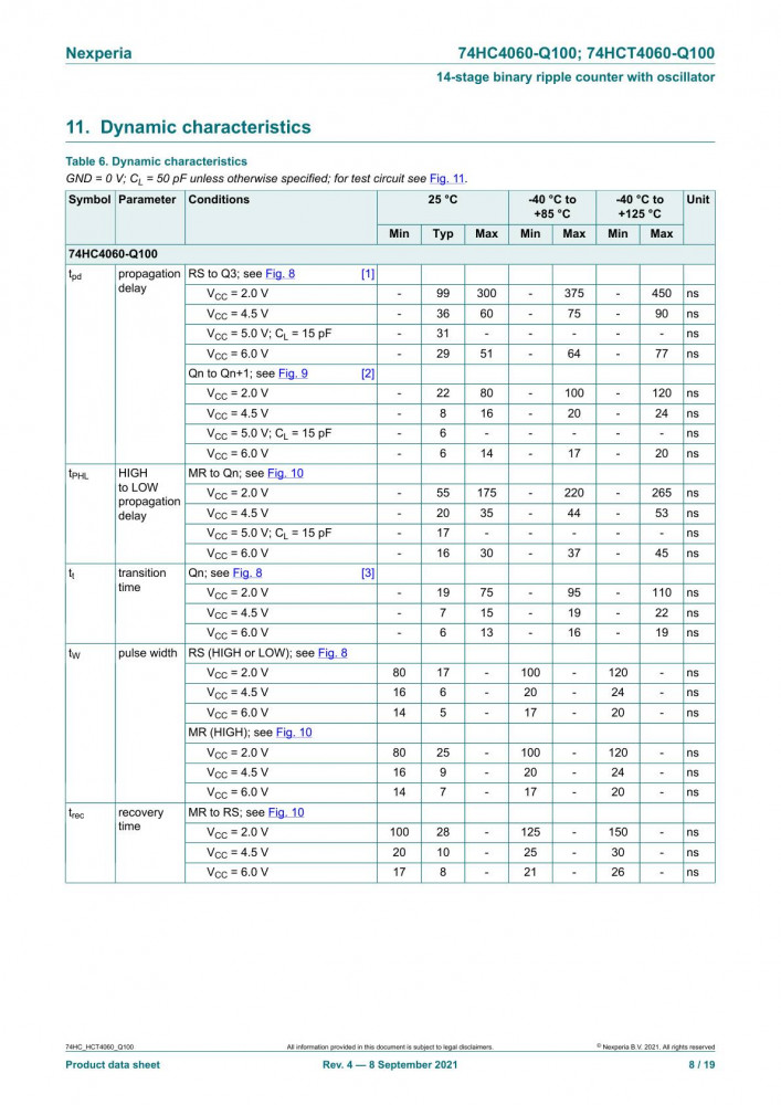Nexperia datasheet page 8