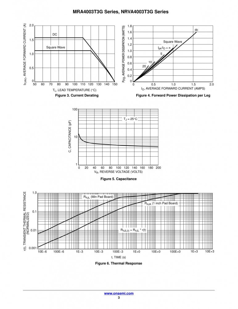 NRVA4007T3G datasheet page 3