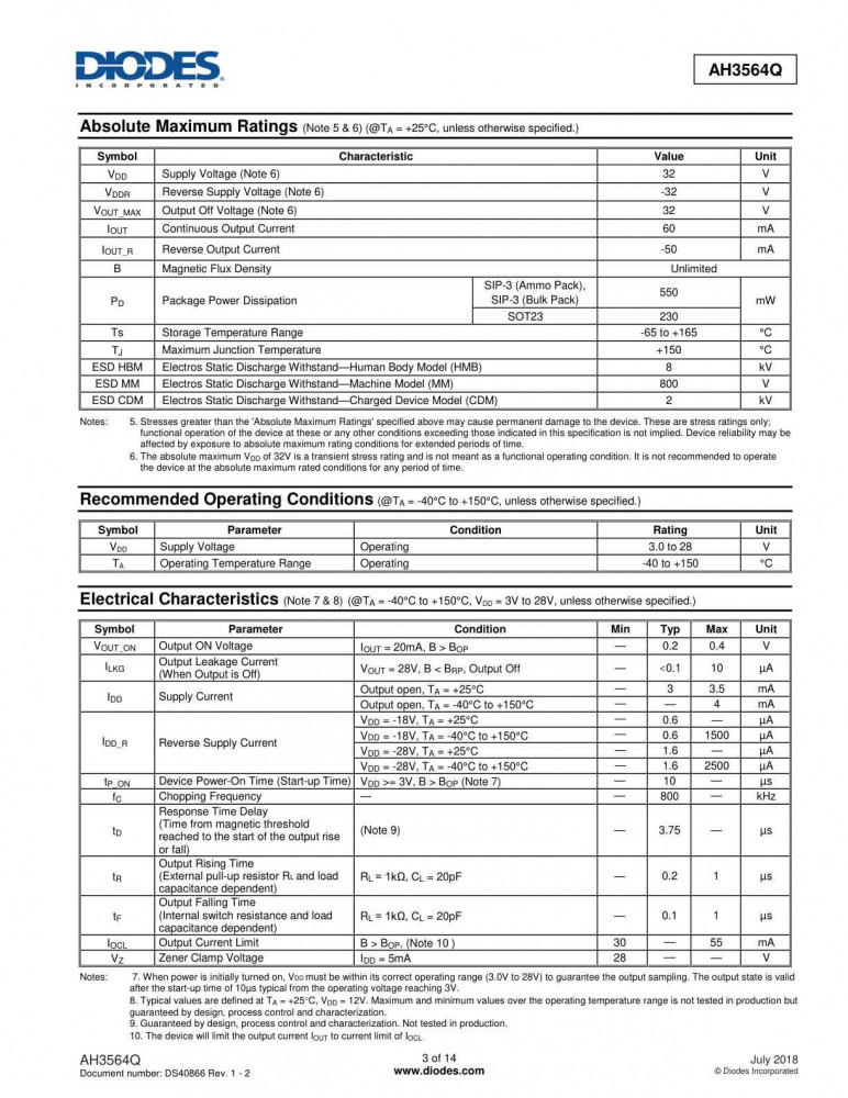 AH3564Q datasheet page 3
