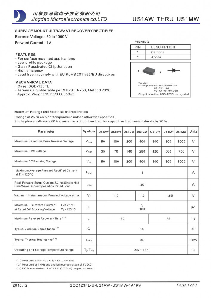 US1BW datasheet page 1