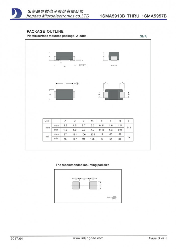 1SMA5929B datasheet page 3