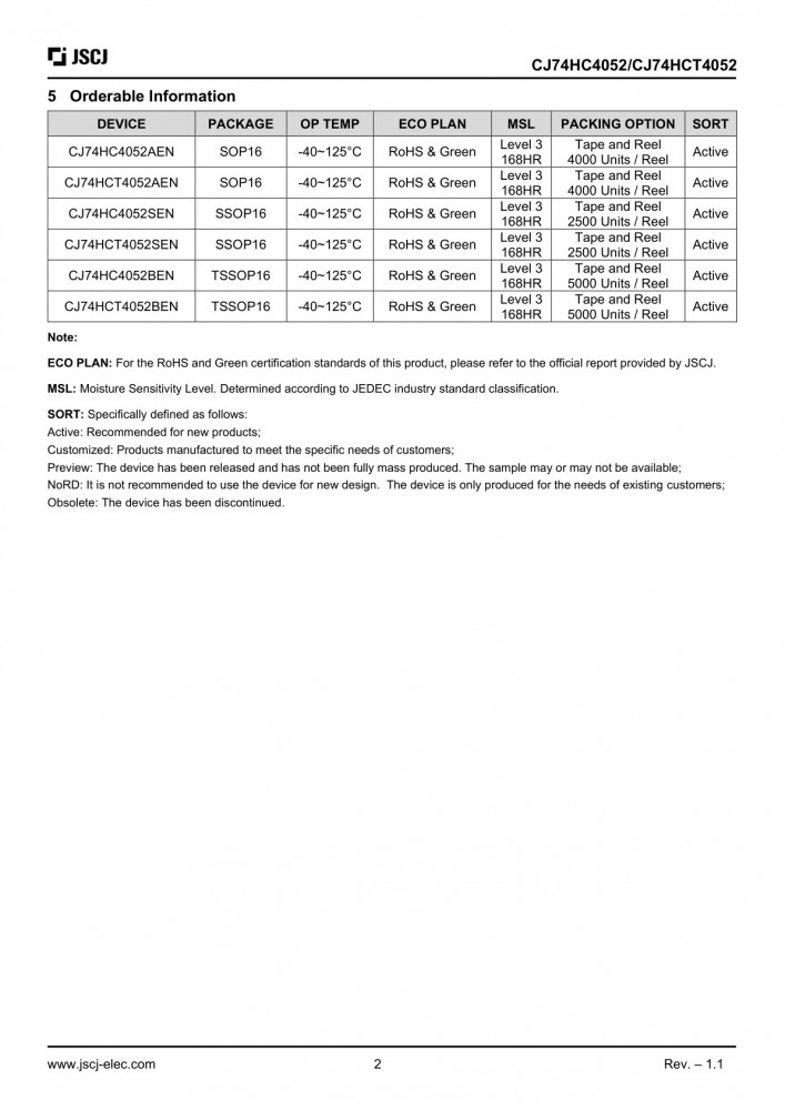 CJ74HC4052BEN datasheet page 2