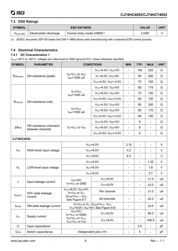 CJ74HC4052BEN datasheet page 6