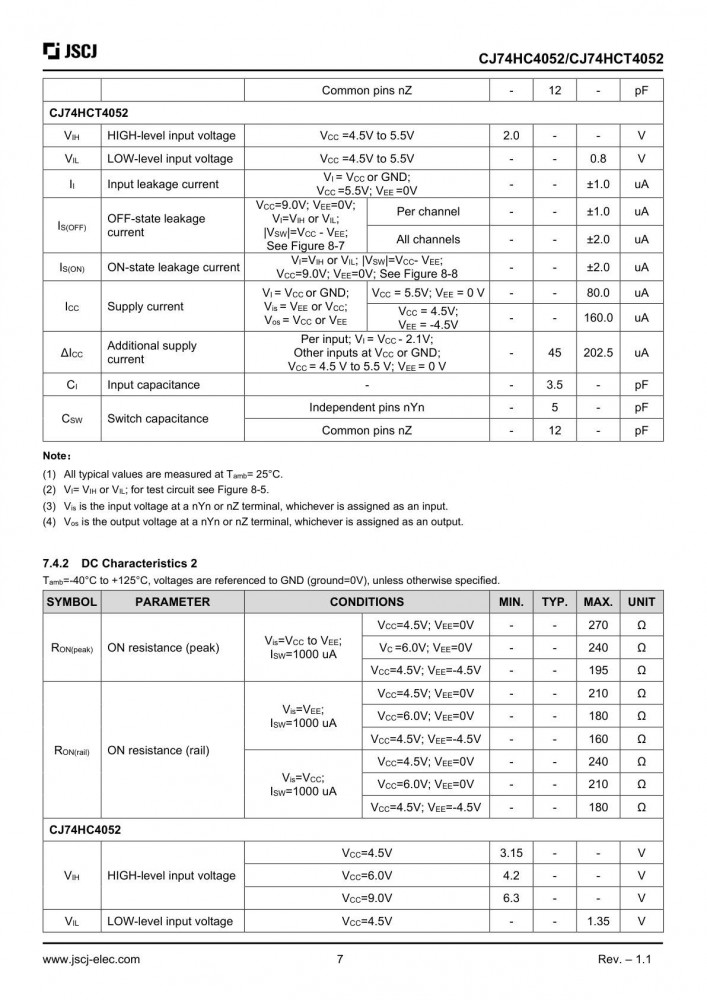 CJ74HC4052BEN datasheet page 7