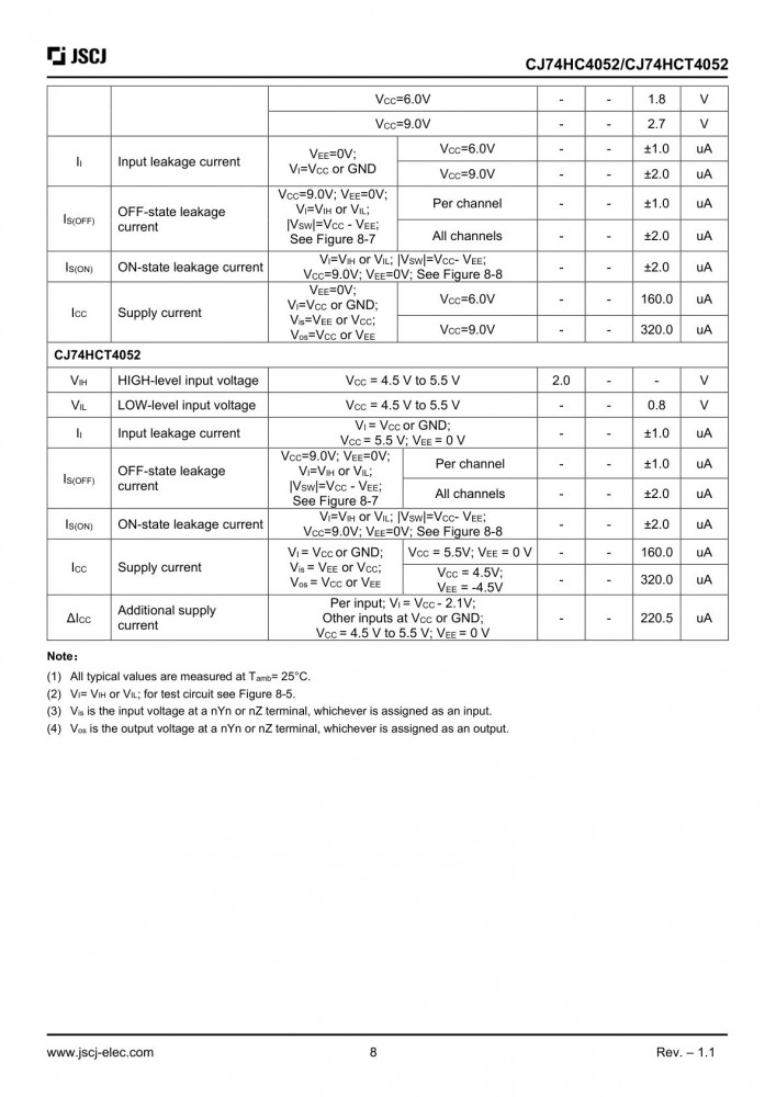 CJ74HC4052BEN datasheet page 8