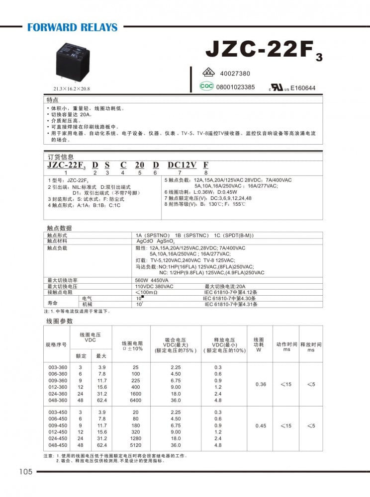 NF JZC-22F3 relay datasheet page 1
