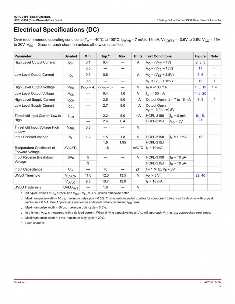 HCPL-3150 datasheet page 10