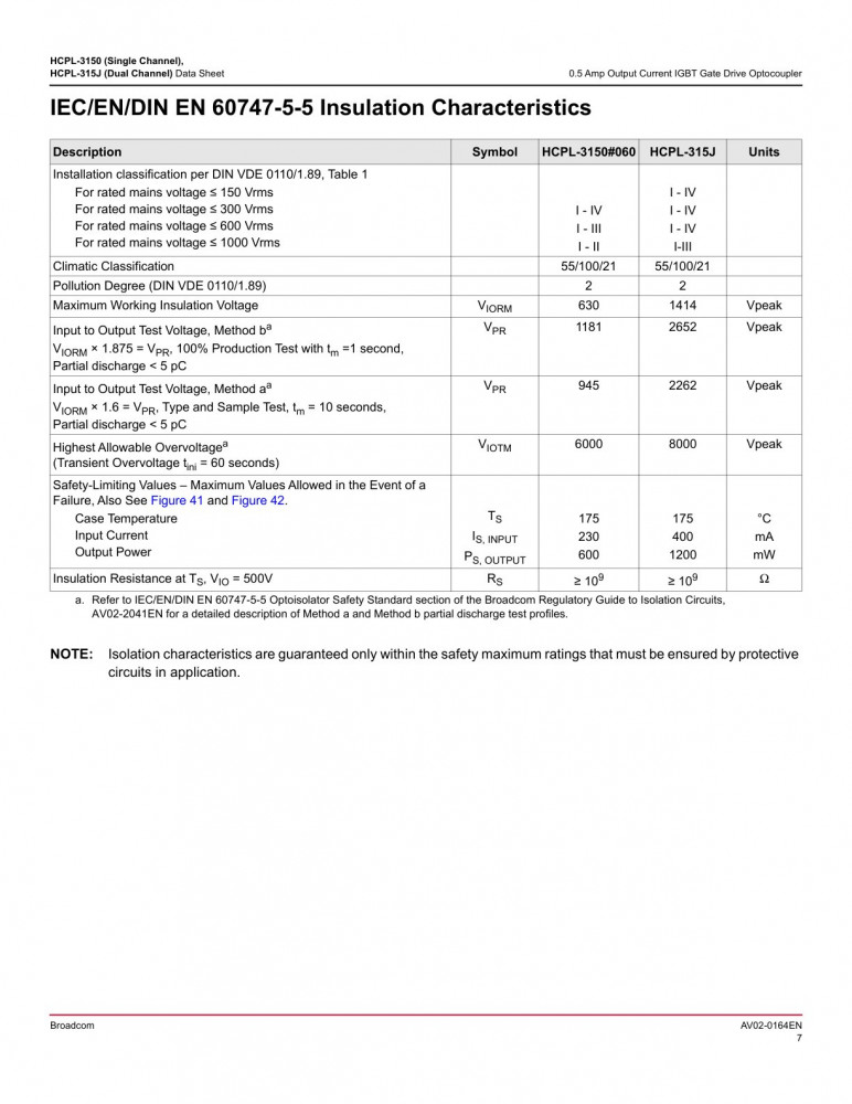 HCPL-3150 datasheet page 7