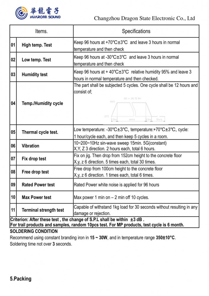 HDK-360848-001 approval specification page 7