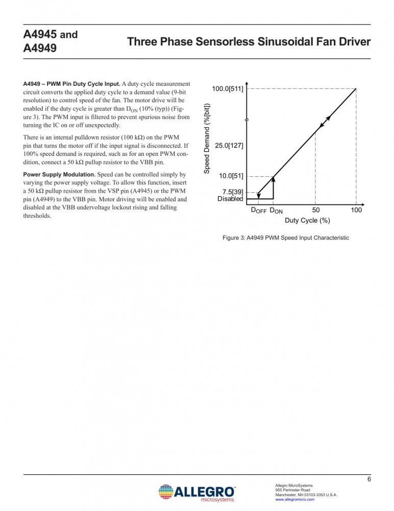 A4949GLJTR-T datasheet page 6