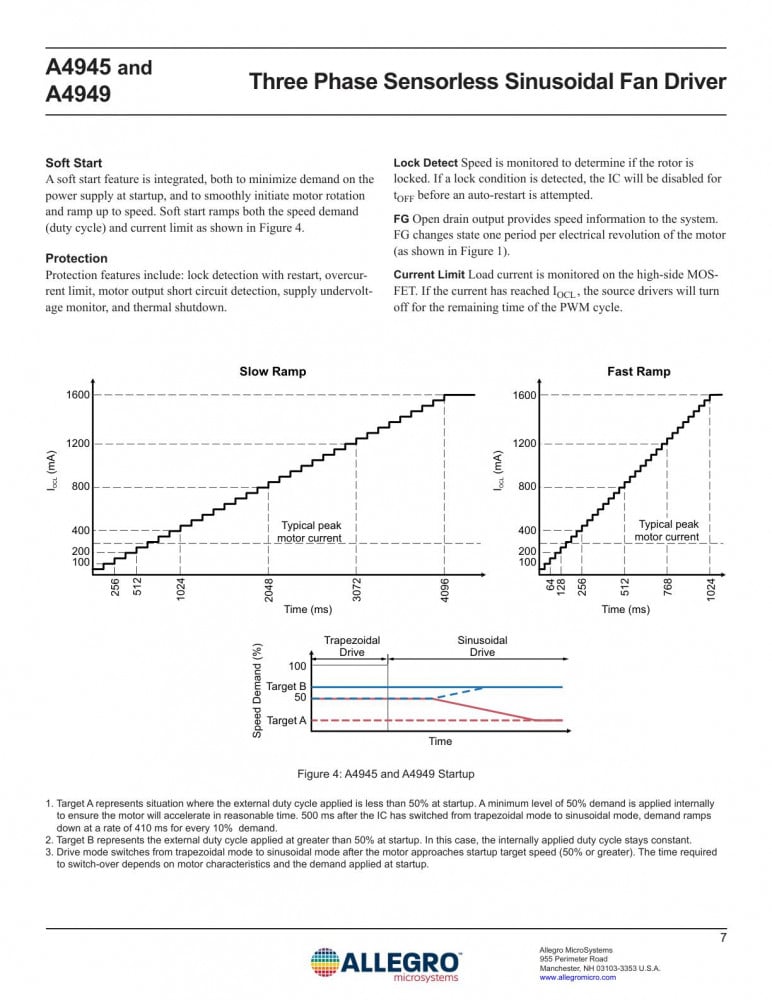 A4949GLJTR-T datasheet page 7