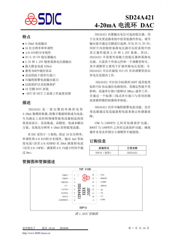 SD24A421-CET datasheet page 1