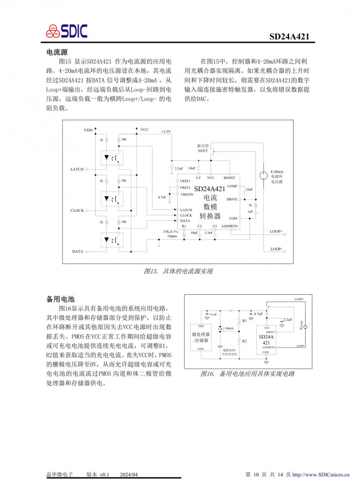 SD24A421-CET datasheet page 10