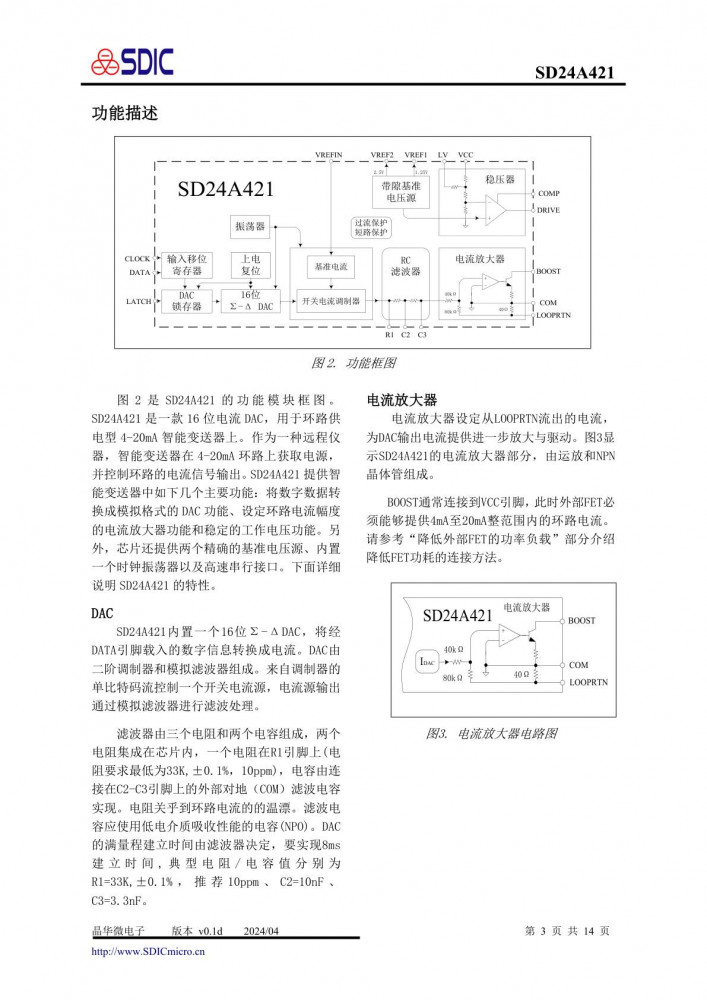 SD24A421-CET datasheet page 3