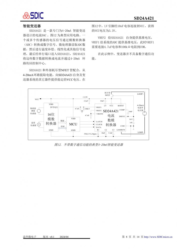 SD24A421-CET datasheet page 8