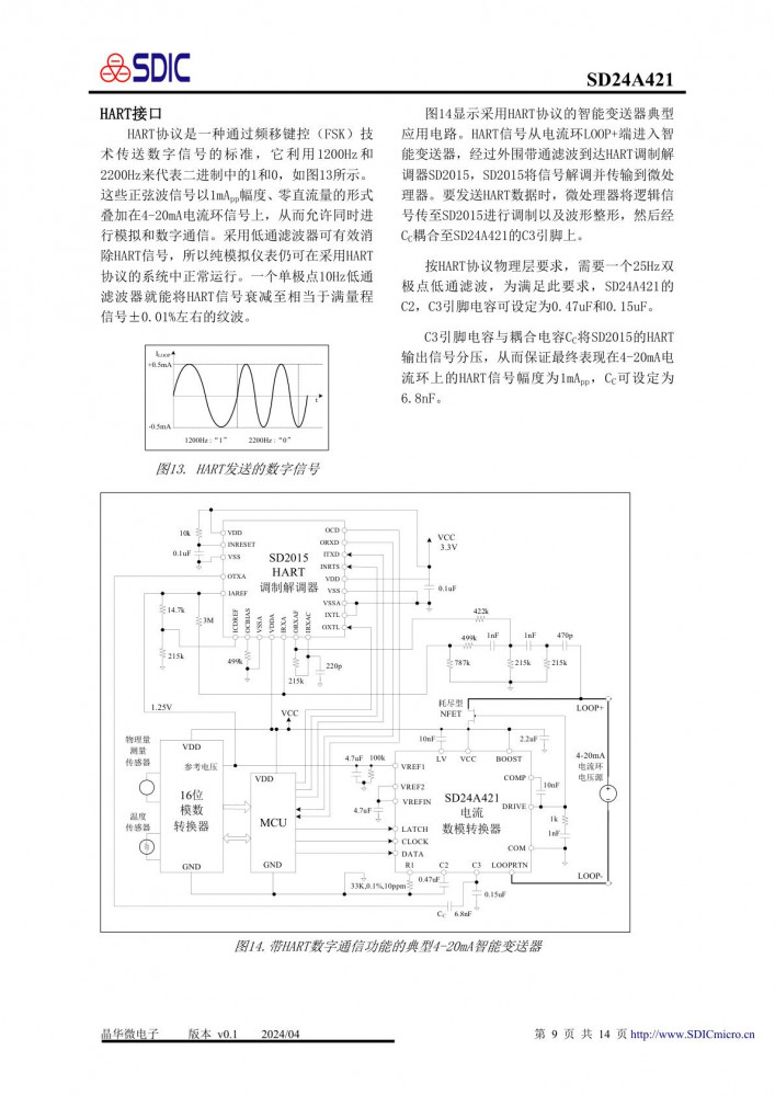 SD24A421-CET datasheet page 9