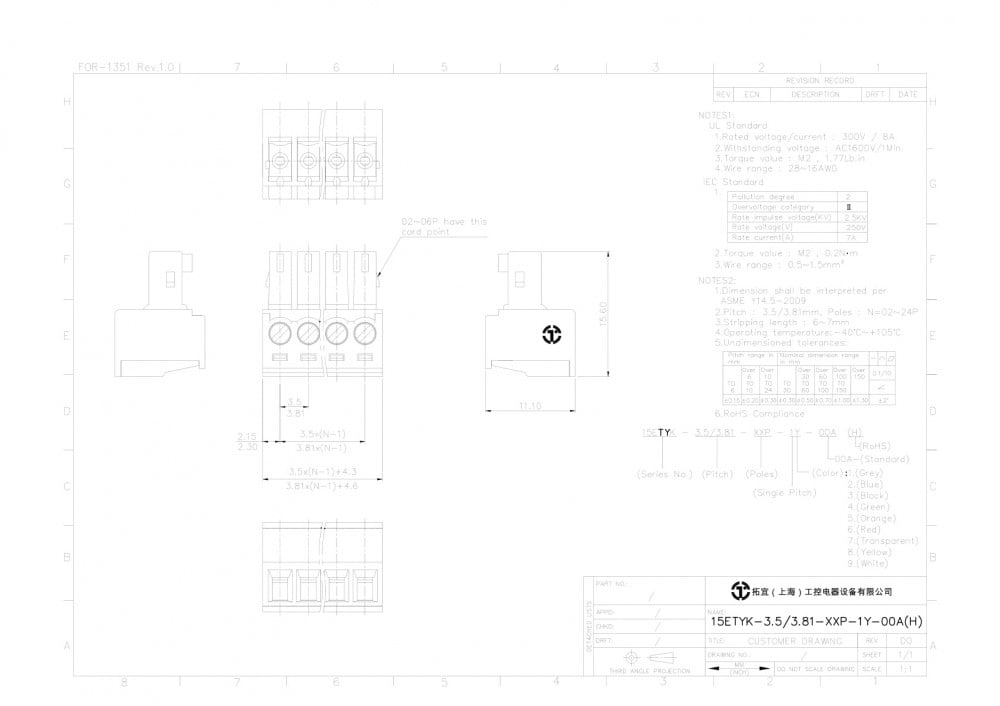 Toponelec 15ETYK-3.81-08P-14-00AH technical drawing