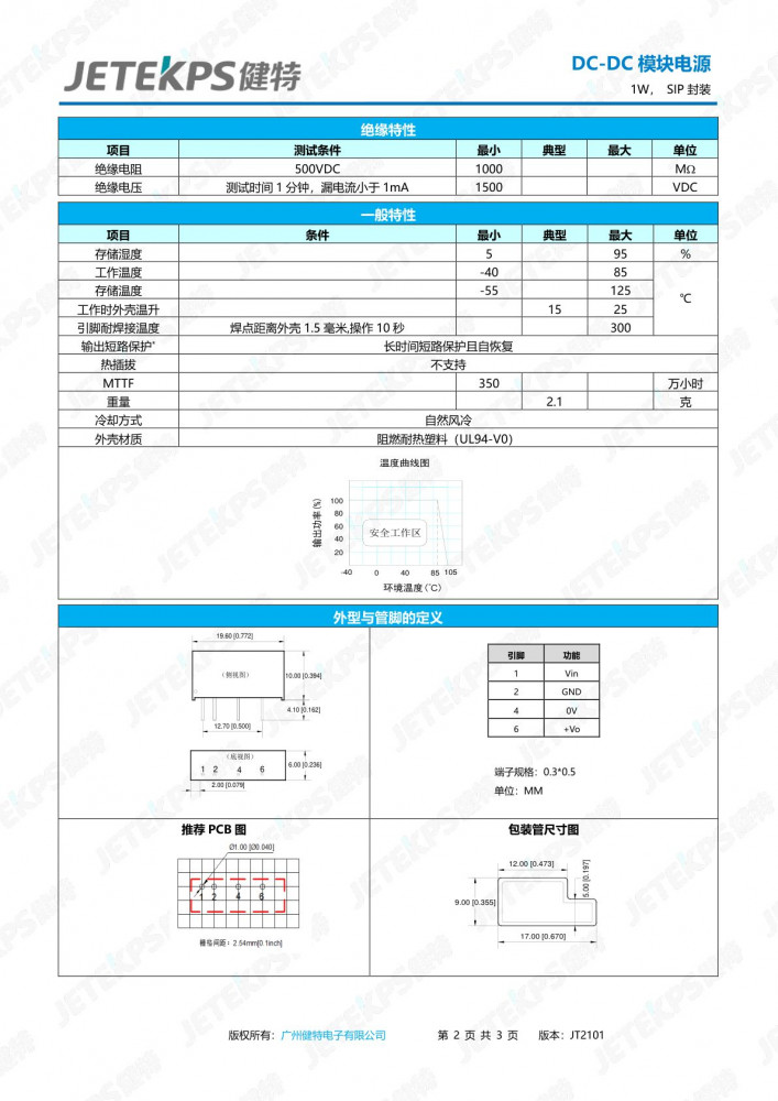 IB0505LS-1WR3 datasheet page 2