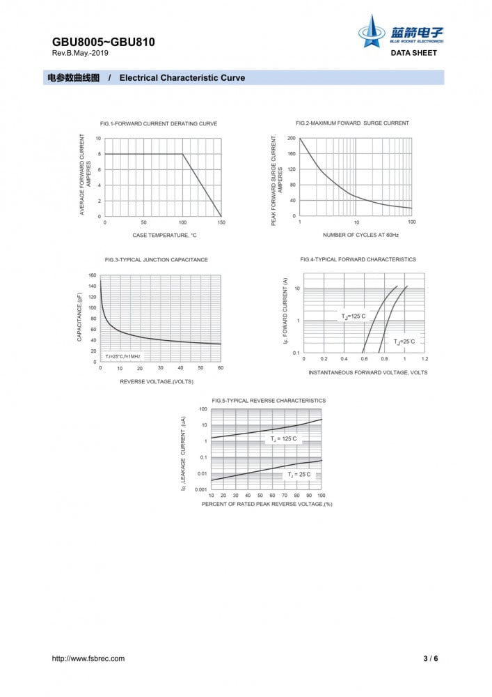 GBU810 datasheet page 3