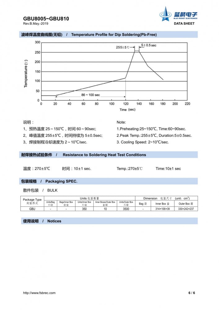 GBU810 datasheet page 6