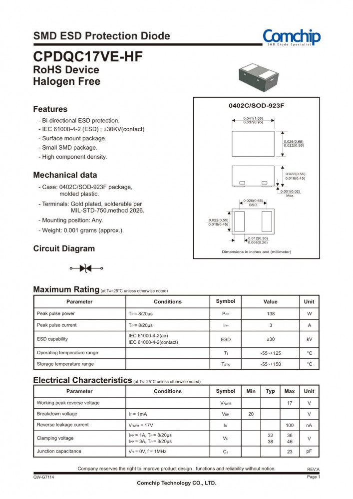 CPDQC17VE-HF datasheet page 1