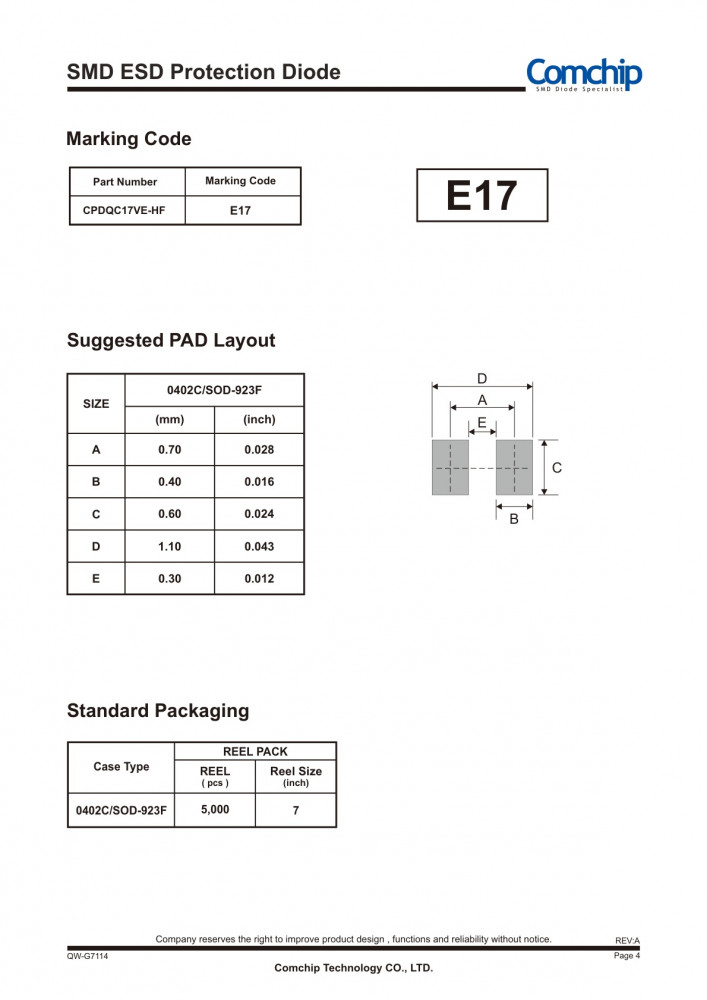 CPDQC17VE-HF datasheet page 4