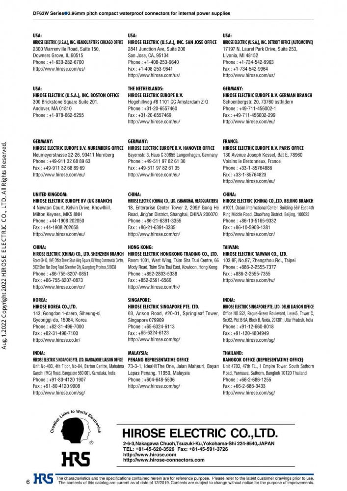 HRS DF63W technical document page 6