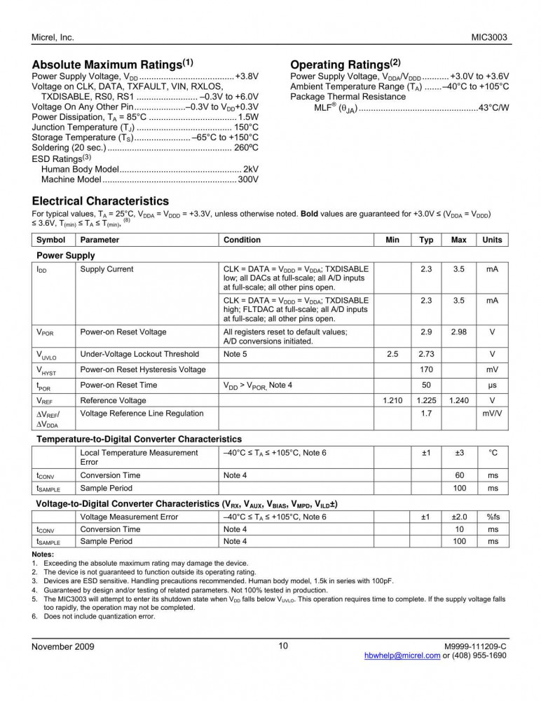 MIC3003GML datasheet page 10