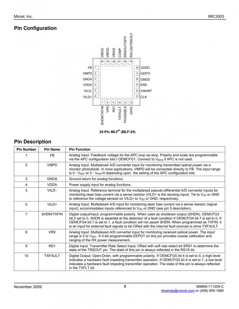MIC3003GML datasheet page 8